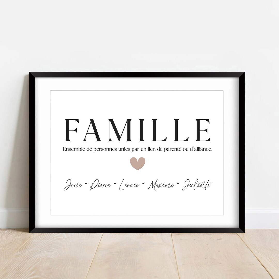 Custom Family Poster Definition Family With First Names Etsy Custom Family Poster Definition Family With First Names Etsy