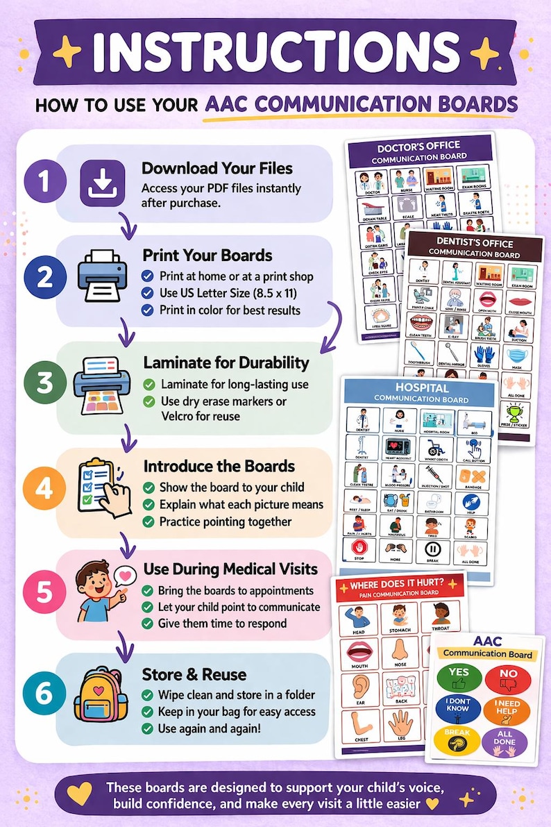 Medical AAC Communication Boards Bundle | Doctor, Dentist, Hospital ...