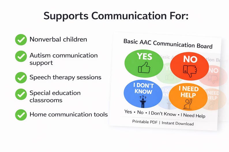 Basic AAC Communication Board | Yes, No, I Need Help (digital Download ...
