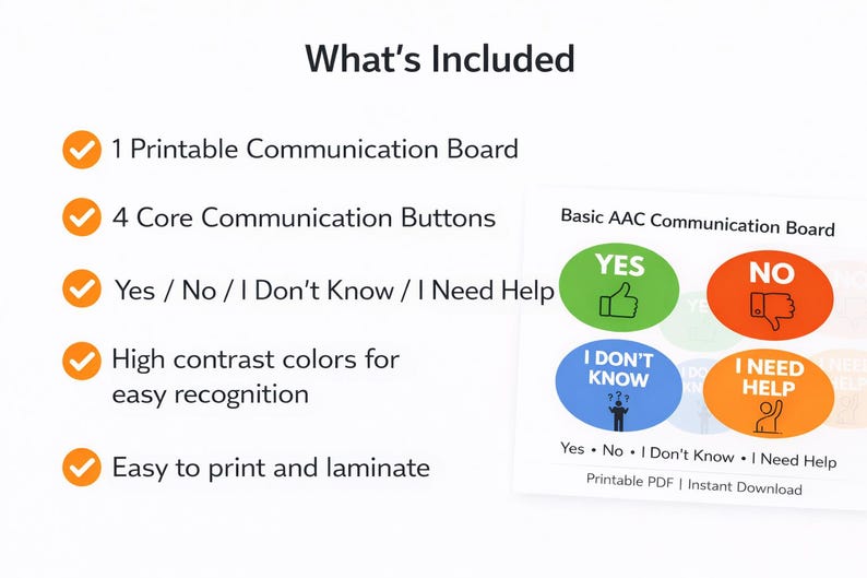 Basic AAC Communication Board | Yes, No, I Need Help (digital Download ...