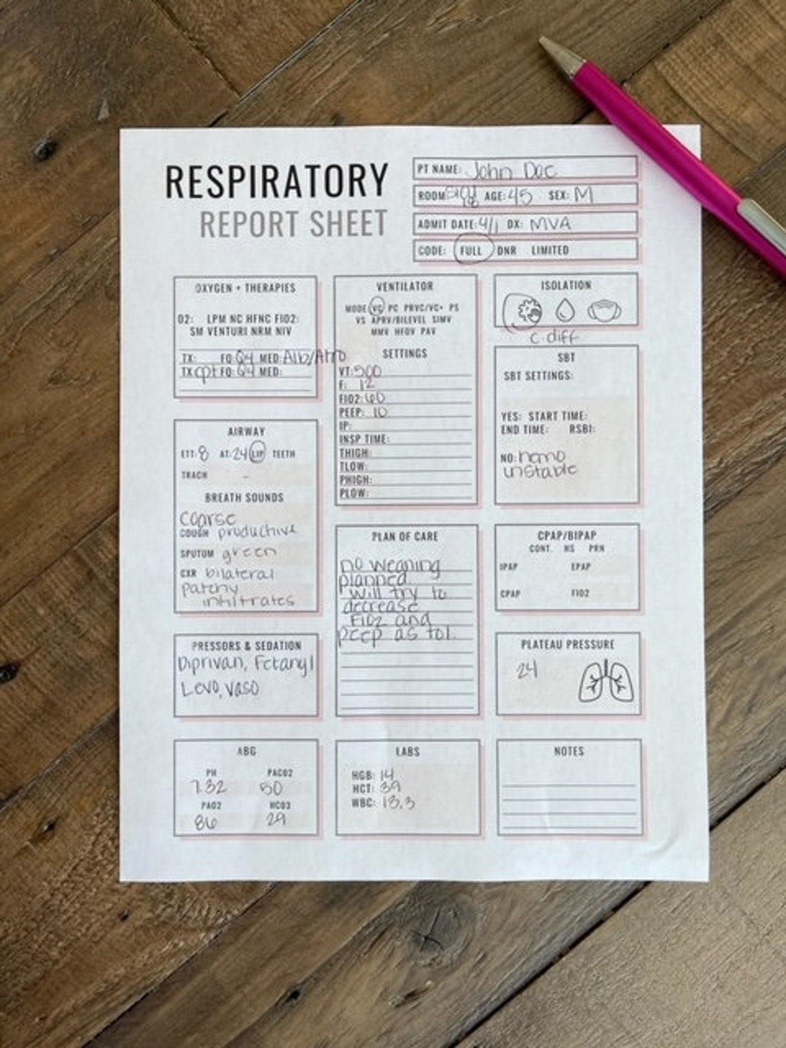 Respiratory Therapy Report Sheet - Etsy