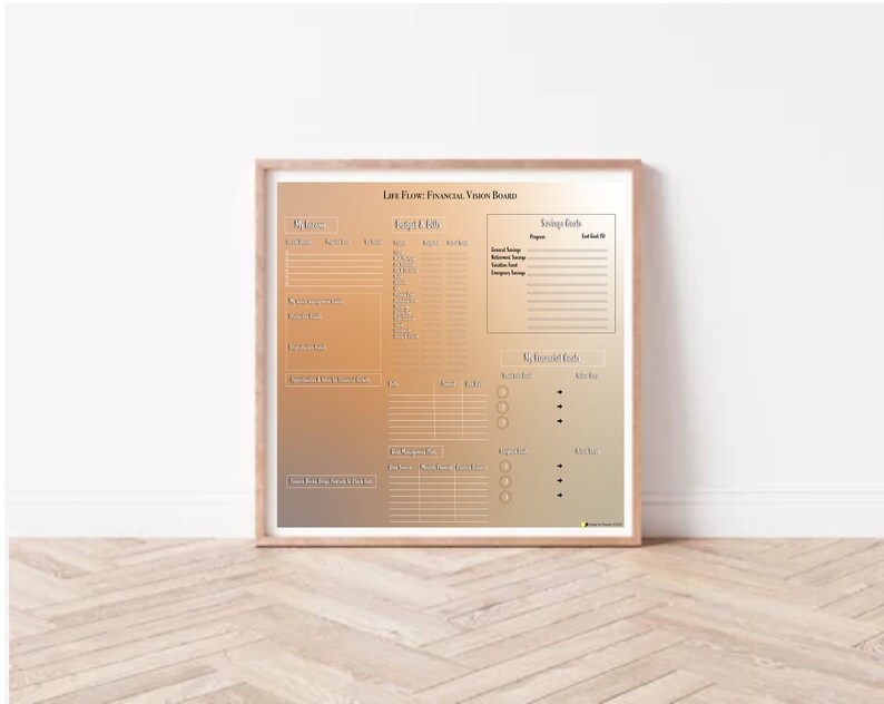 Finance Vision Board | Printable | Budgeting Template - Etsy