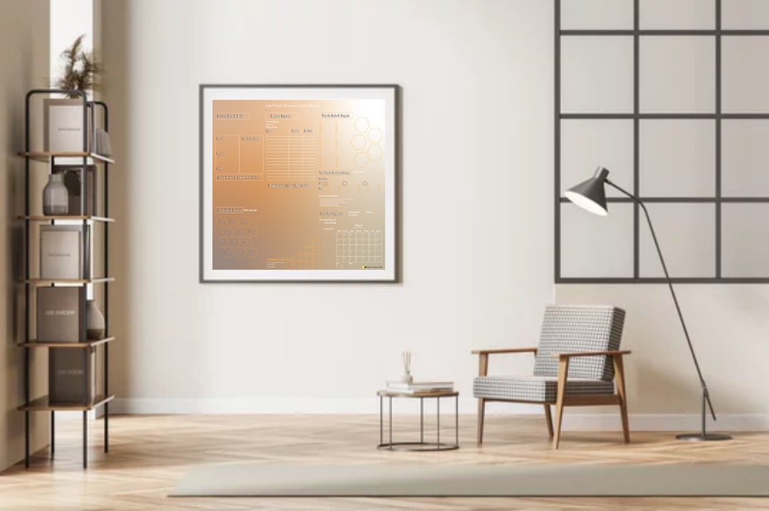 Business Manager Vision Board | Printable | Small Business Templates - Etsy