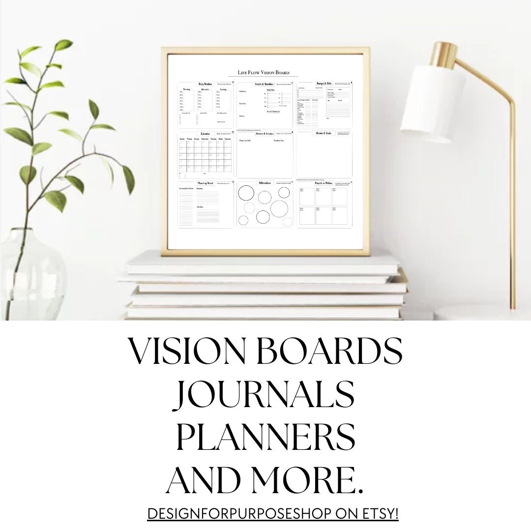 Finance Vision Board | Printable | Budgeting Template - Etsy