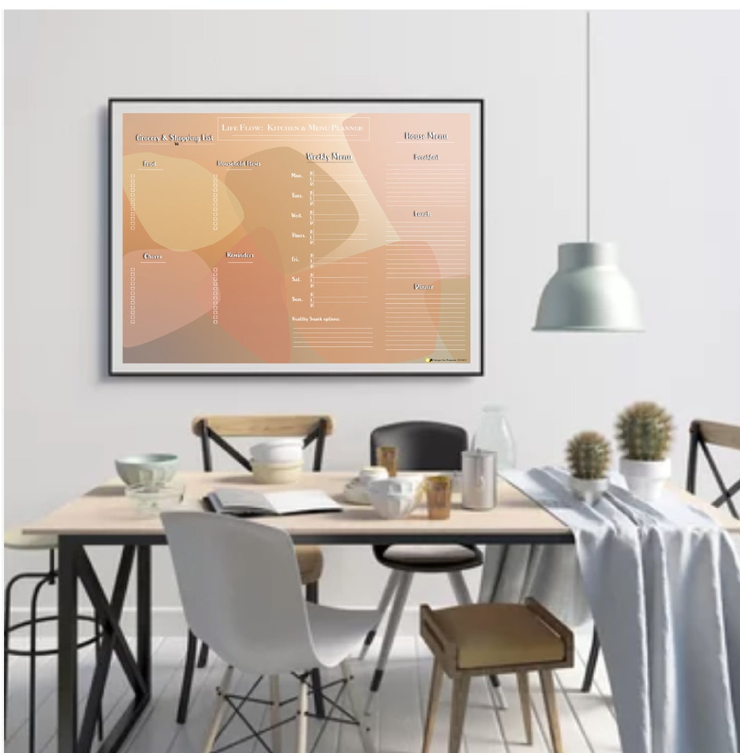 Kitchen Menu Planner | Nutrition Vision Board | Printable - Etsy