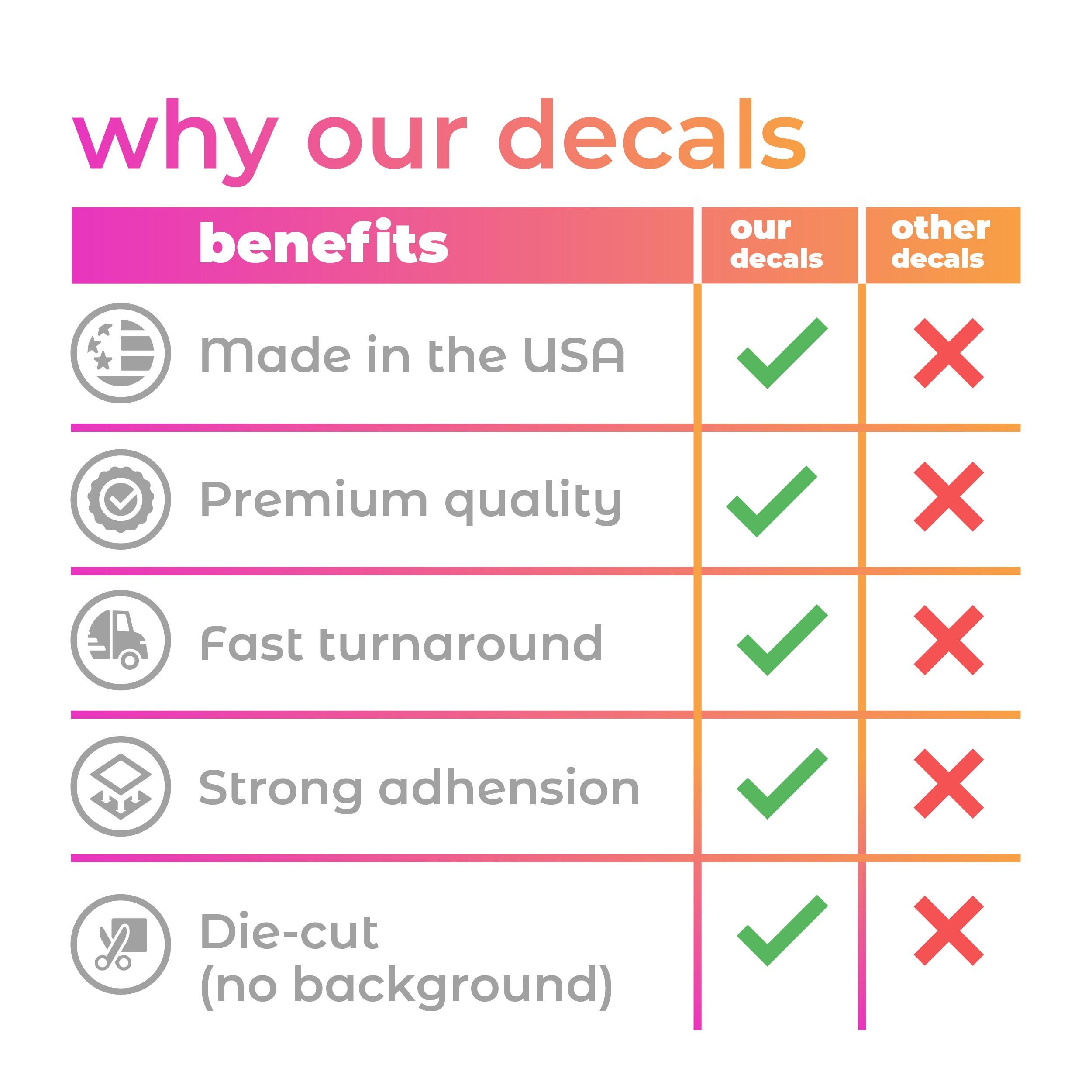 Personalized Boat Lettering & Number Decal - 2 Pack of Boat ...