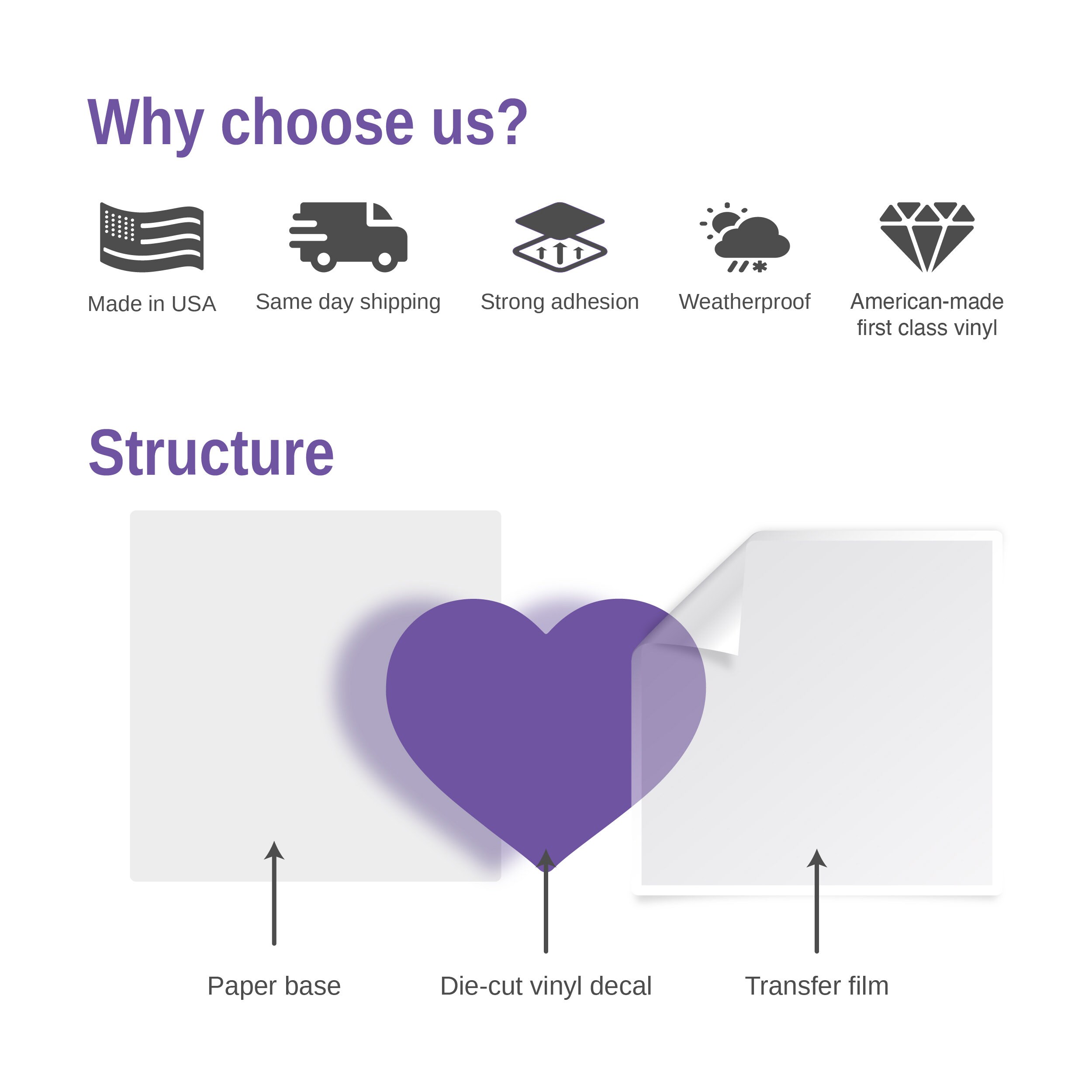 Custom Vinyl Social Media Stickers Customized Name Username Logo ...