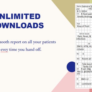 3 Patient Nursing Brain - Etsy