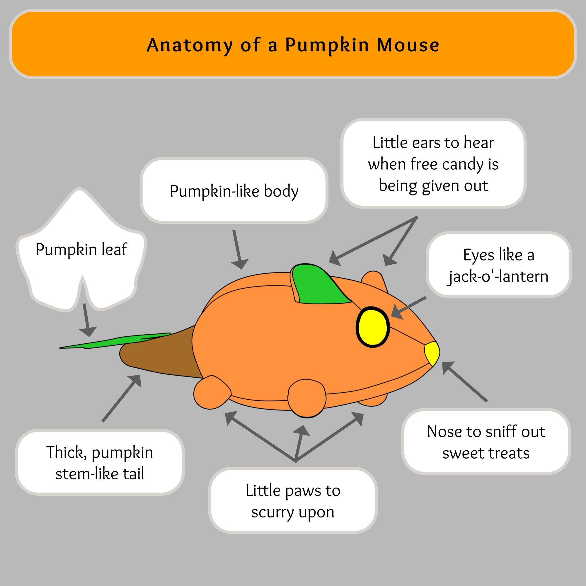 Pumpkin Mouse Plushie Sewing Pattern PDF, SVG and Instructions - Etsy