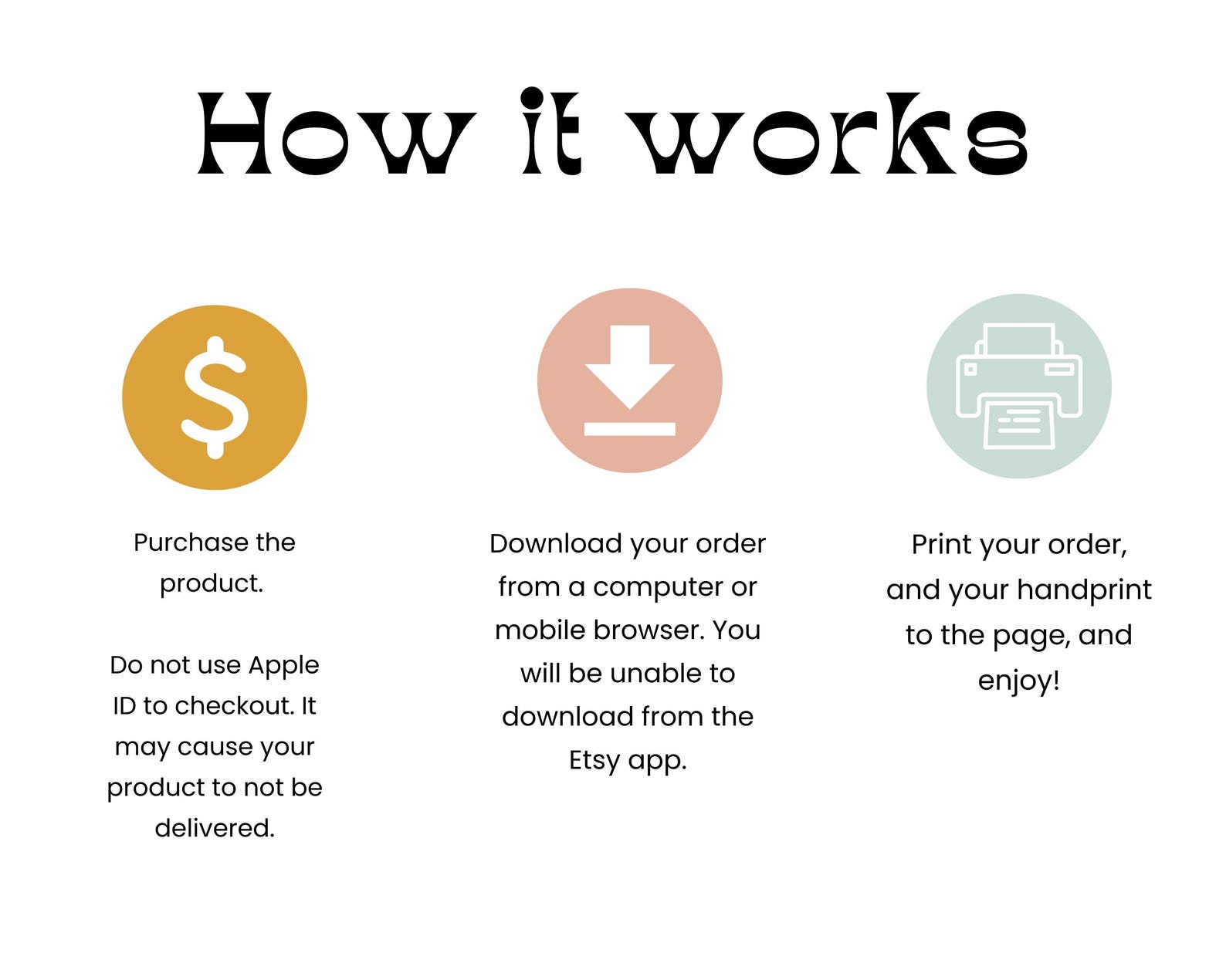 Grandpa Fish Handprint Art, Fishing Handprint, Unique Birthday Gift ...