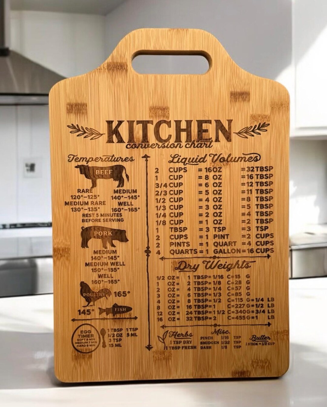 Kitchen Conversion Cutting Board | Personalized Bamboo - Etsy