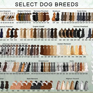 Personalized Pets Memorial Ornament 2024, They Still Talk About You Dog ...