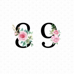 Commercial Use, Floral Numbers, Watercolor Floral Numbers, Floral ...