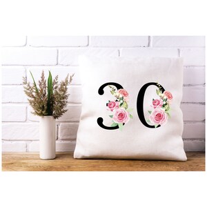 Commercial Use, Floral Numbers, Watercolor Floral Numbers, Floral ...