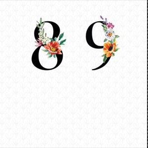 Commercial Use, Floral Numbers, Watercolor Floral Numbers, Floral ...