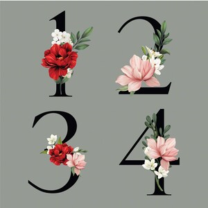 Commercial Use, Floral Numbers, Watercolor Floral Numbers, Floral ...