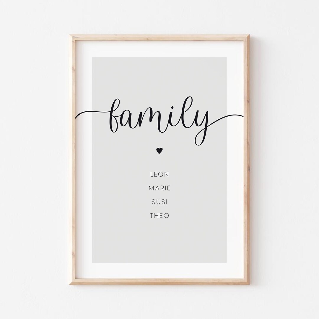 Familienposter Personalisiert Mit Namen • Familien Poster, Familienname ...