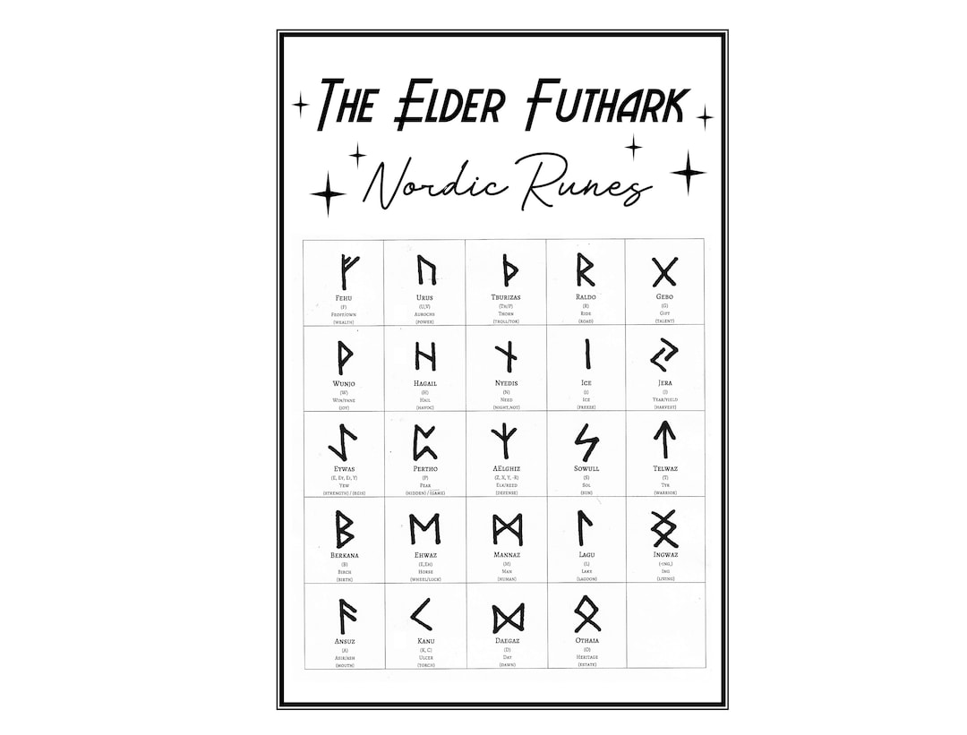 The Elder Futhark Nordic Runes Symbol Information Chart Poster Print 11 ...