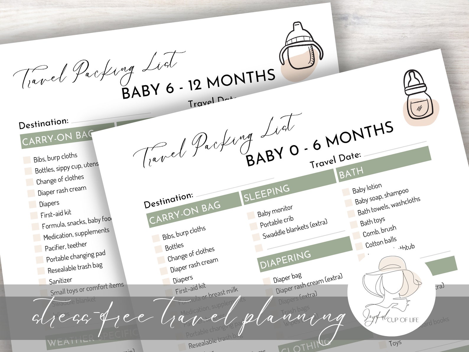 Editable Baby Travel Packing List - Customizable Packing Checklist for ...