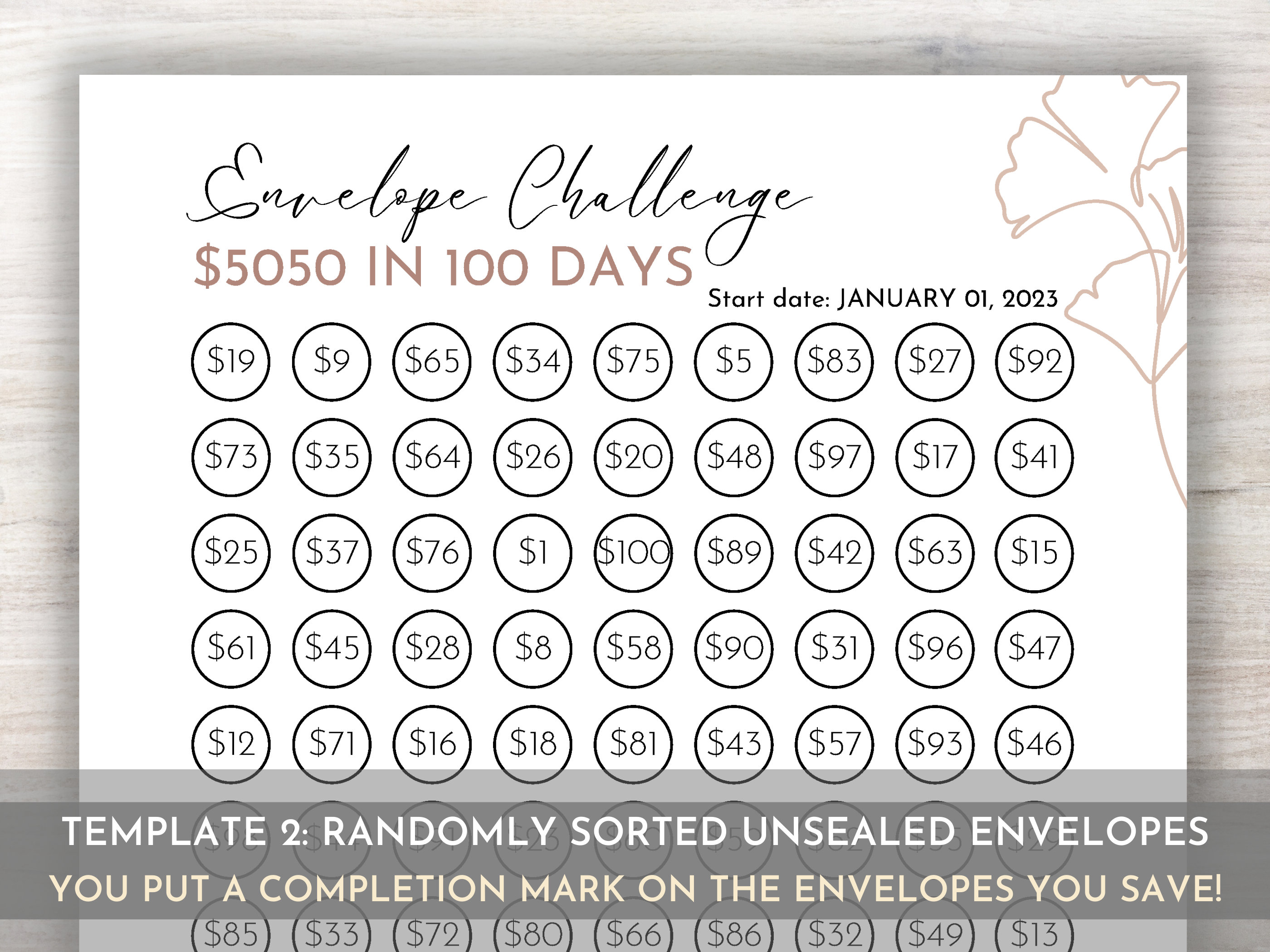 Interactive 100 Envelope Challenge - Sure Way to Save 5k in 100 Days ...