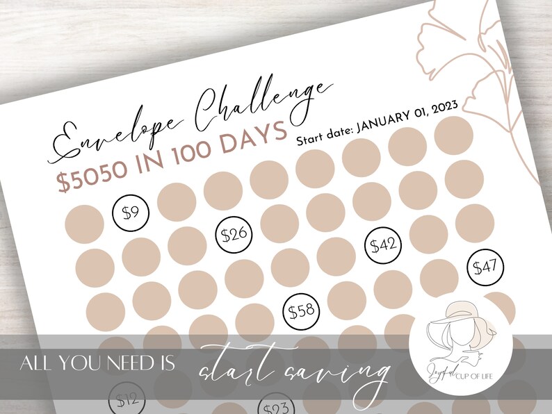 Interactive 100 Envelope Challenge - Sure Way to Save 5k in 100 Days ...