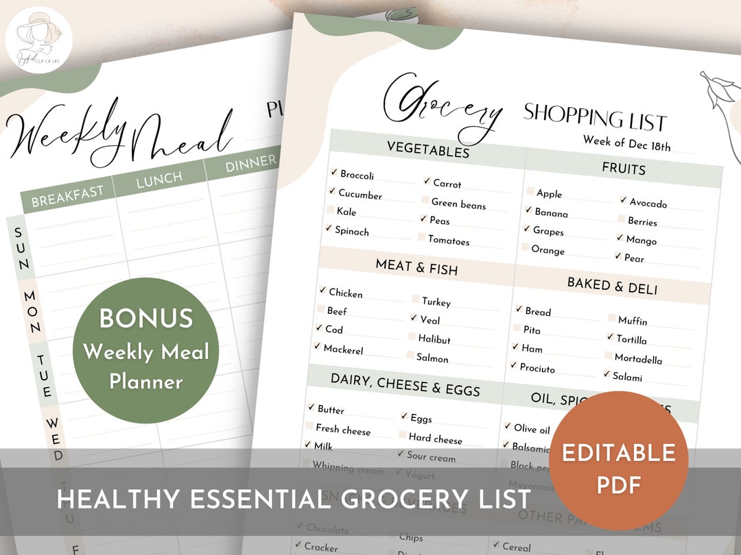 Master Grocery Shopping List - Editable Printable PDF - Conveniently ...