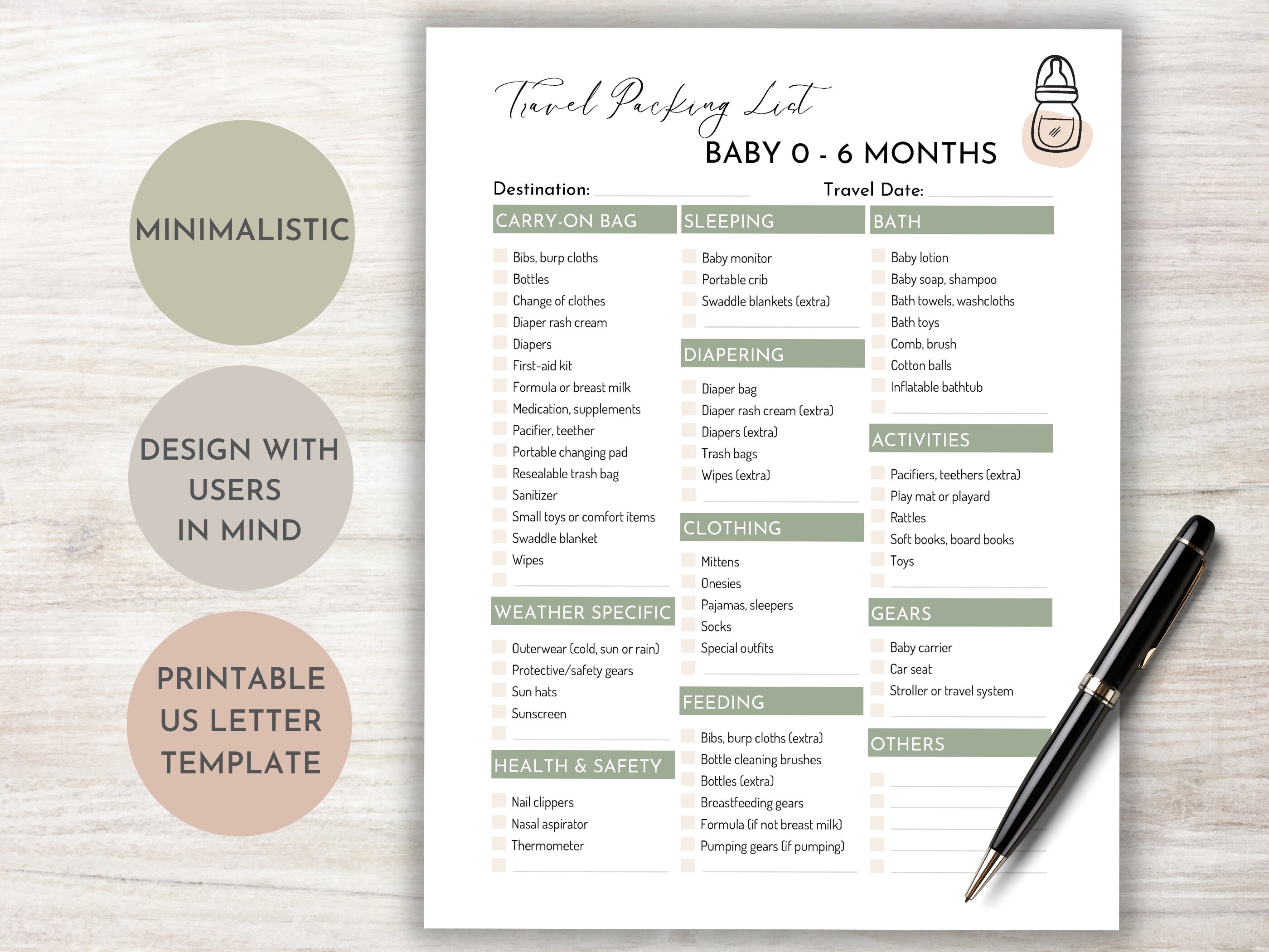 Editable Baby Travel Packing List - Customizable Packing Checklist for ...