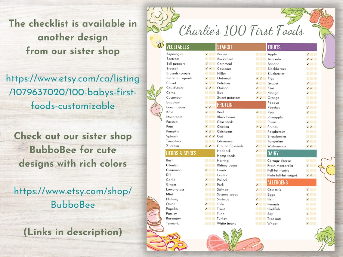 100 Baby's First Foods - Editable PDF Checklist - Customizable Fillable ...