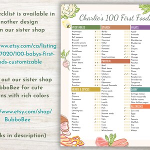 100 Baby's First Foods - Editable PDF Checklist - Customizable Fillable ...