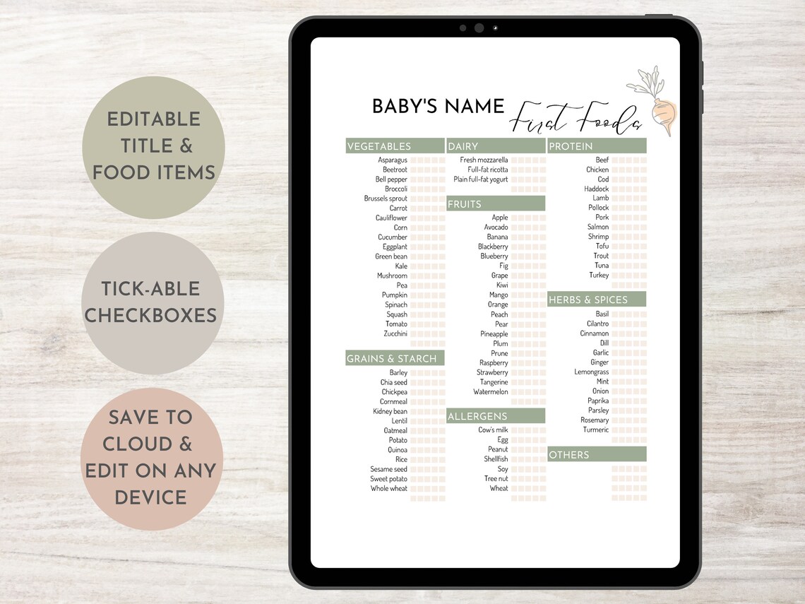 Editable Baby's First Foods Checklist - Fillable Printable PDF ...