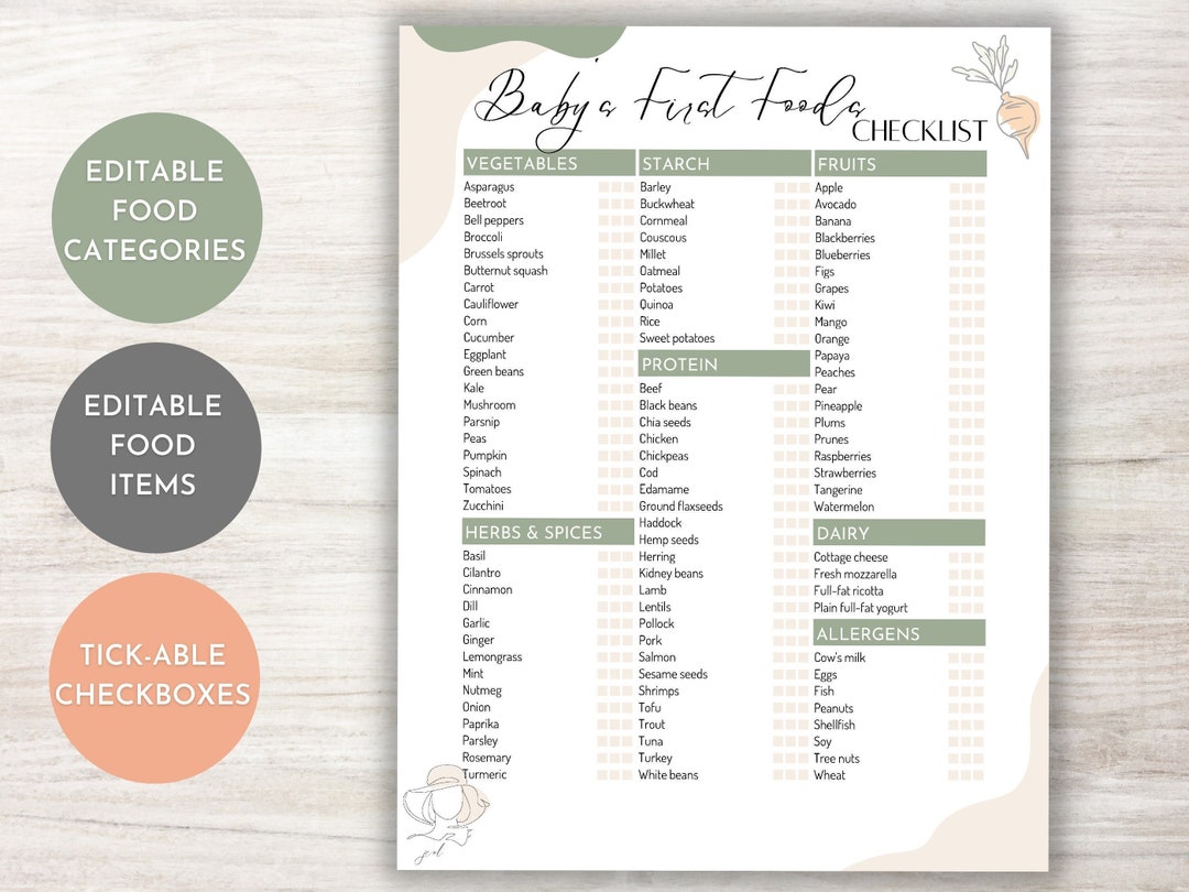 100 Baby's First Foods - Editable PDF Checklist - Customizable Fillable ...