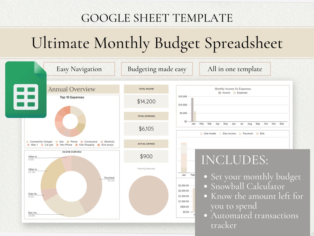 Ultimate Budget Google Spreadsheet Excel Template, Financial Planner ...