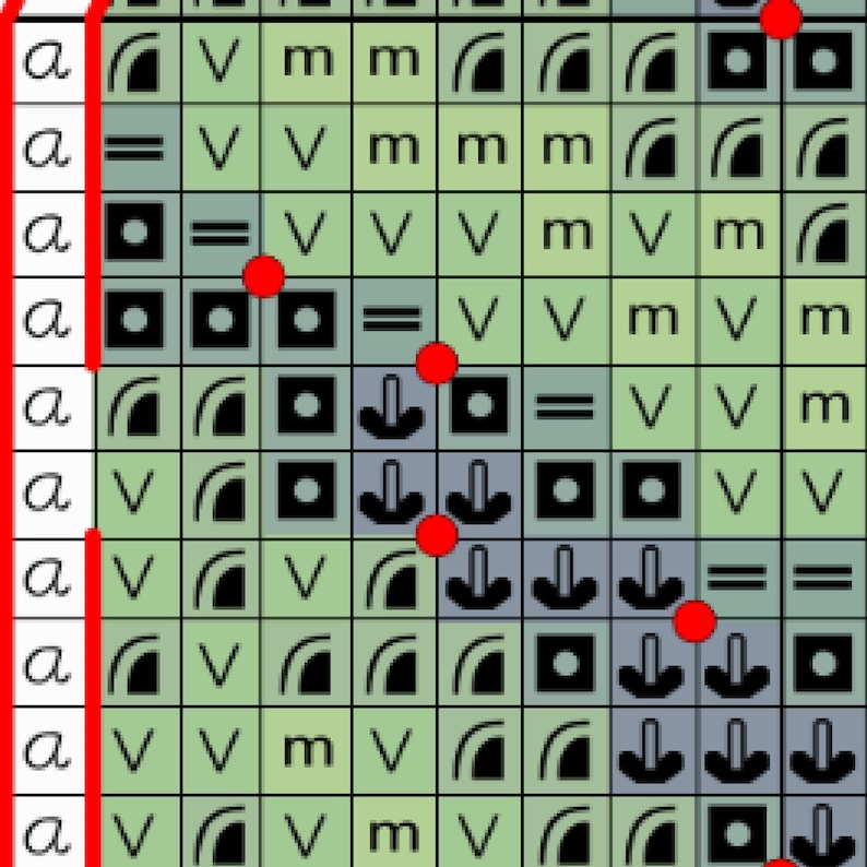 Northern Lights Bottle Cross Stitch Pattern, Aurora Landscape (PDF ...