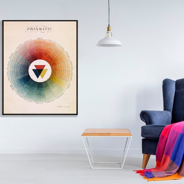 Complementary Colors - Etsy