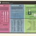 Metric System Poster, International System of Units, Standards Print ...