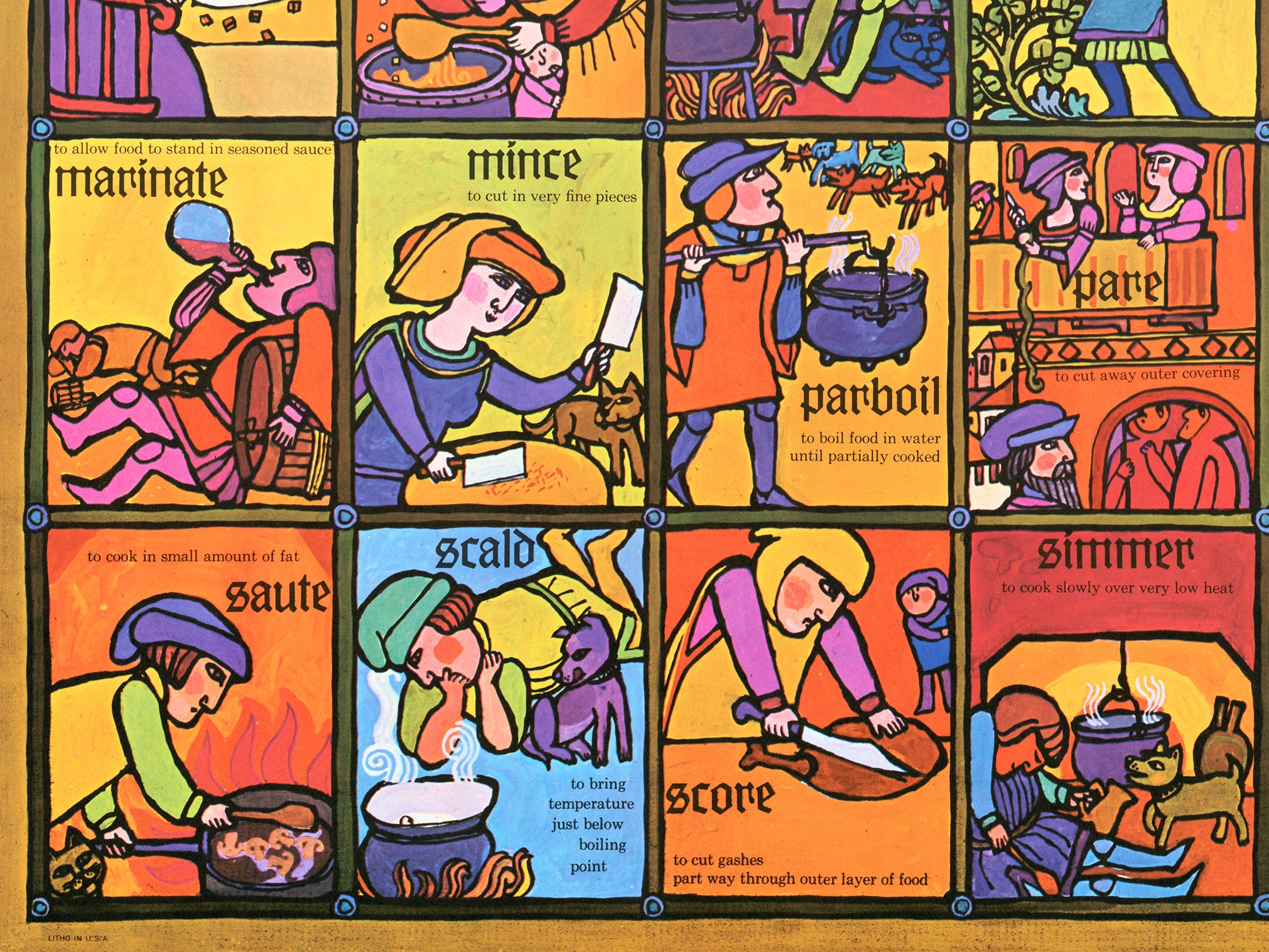 Cooking Food Terminology, Kitchen Art Print, Cookery Poster, Cooking ...