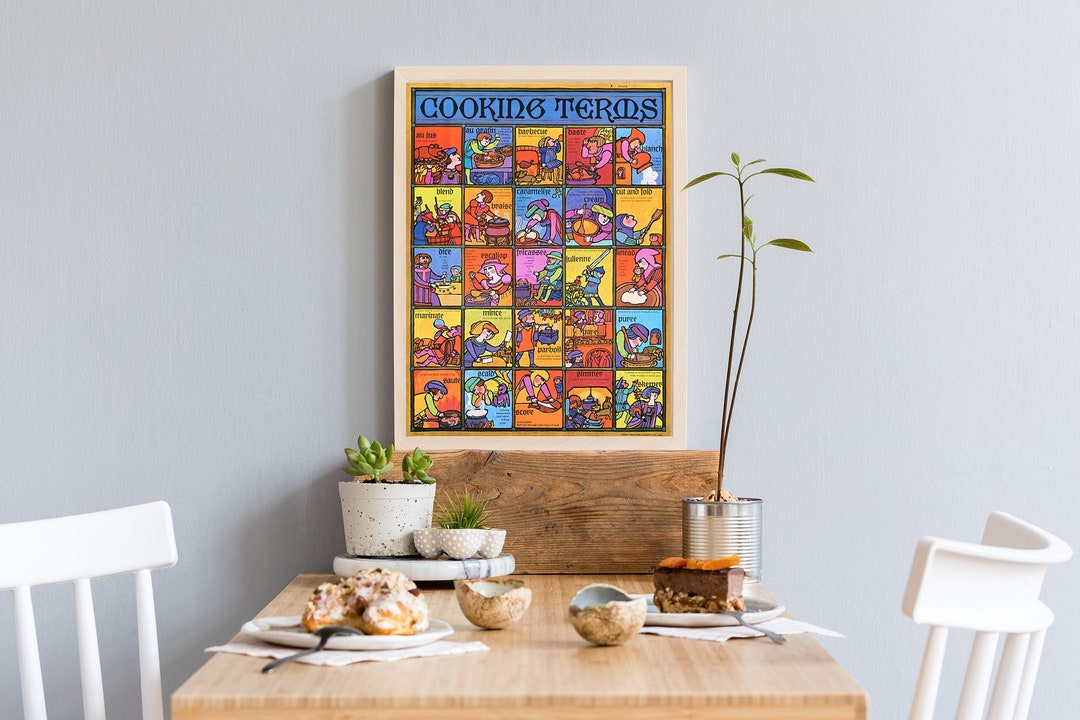 Cooking Food Terminology, Kitchen Art Print, Cookery Poster, Cooking ...