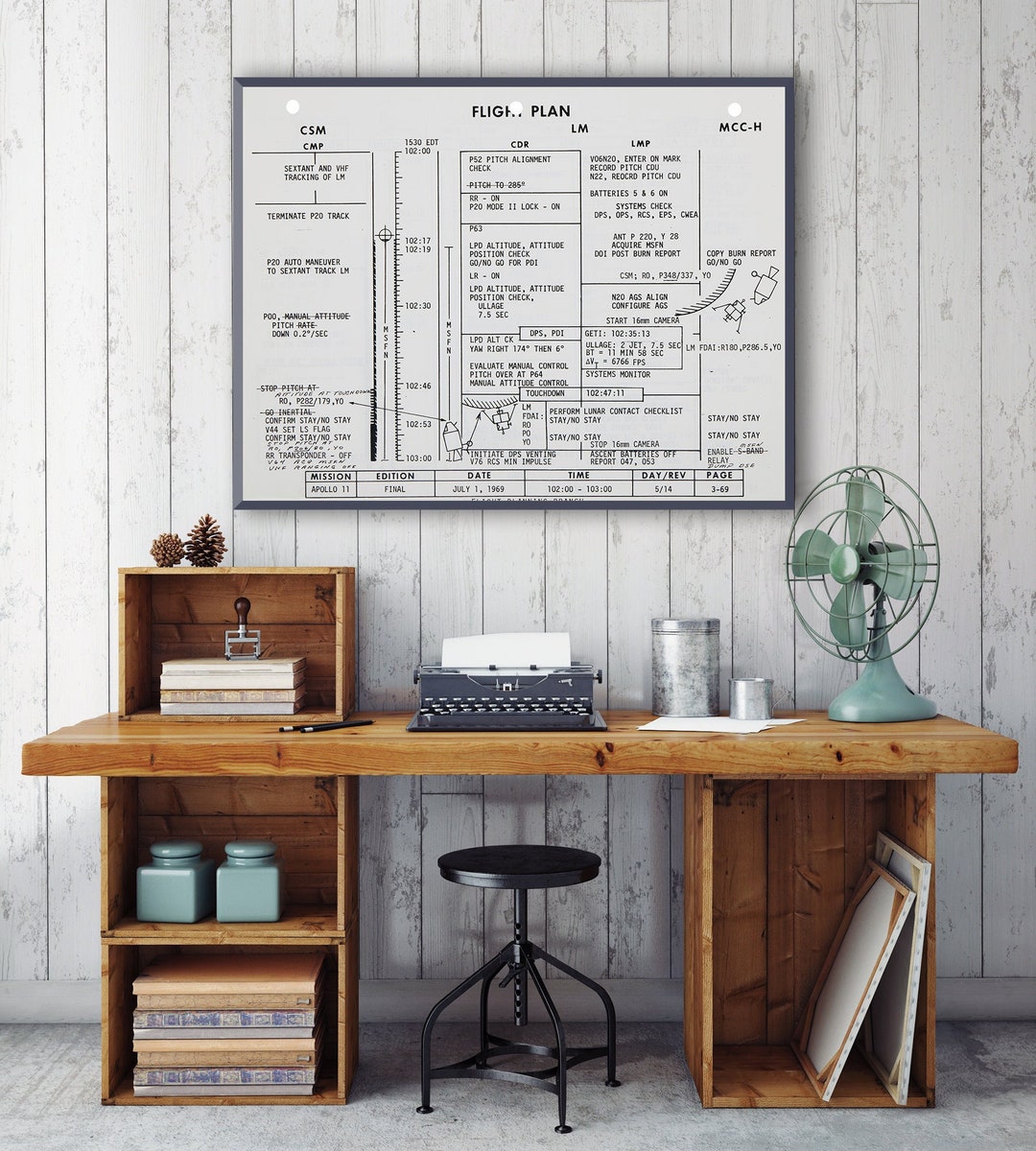 Apollo 11 Flight Plan Demonstrating the Touchdown of Lunar - Etsy