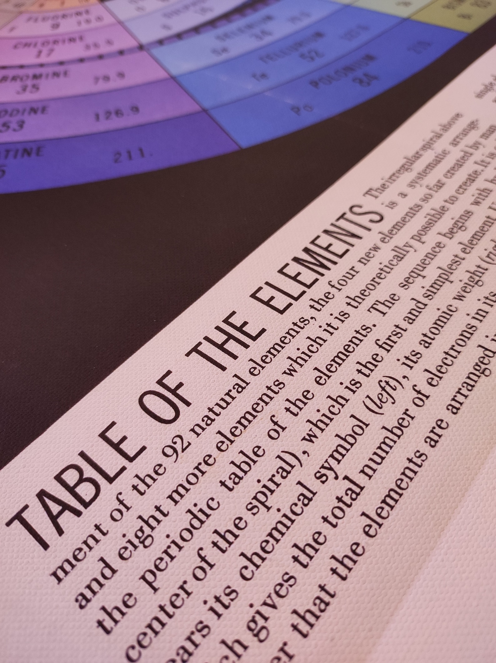 Rainbow-colored Periodic Table of the Elements Designed in the Style of ...