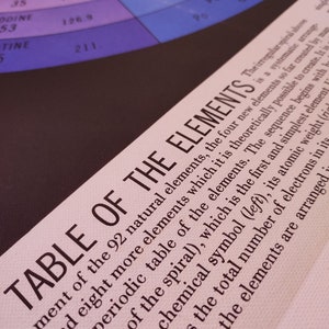 Rainbow-colored Periodic Table of the Elements Designed in the Style of ...