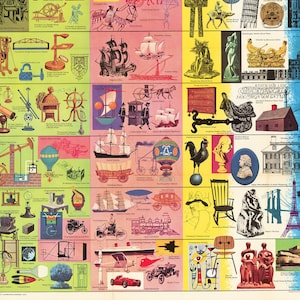 Chronological Timeline of the History of Mankind, History Wall Art ...