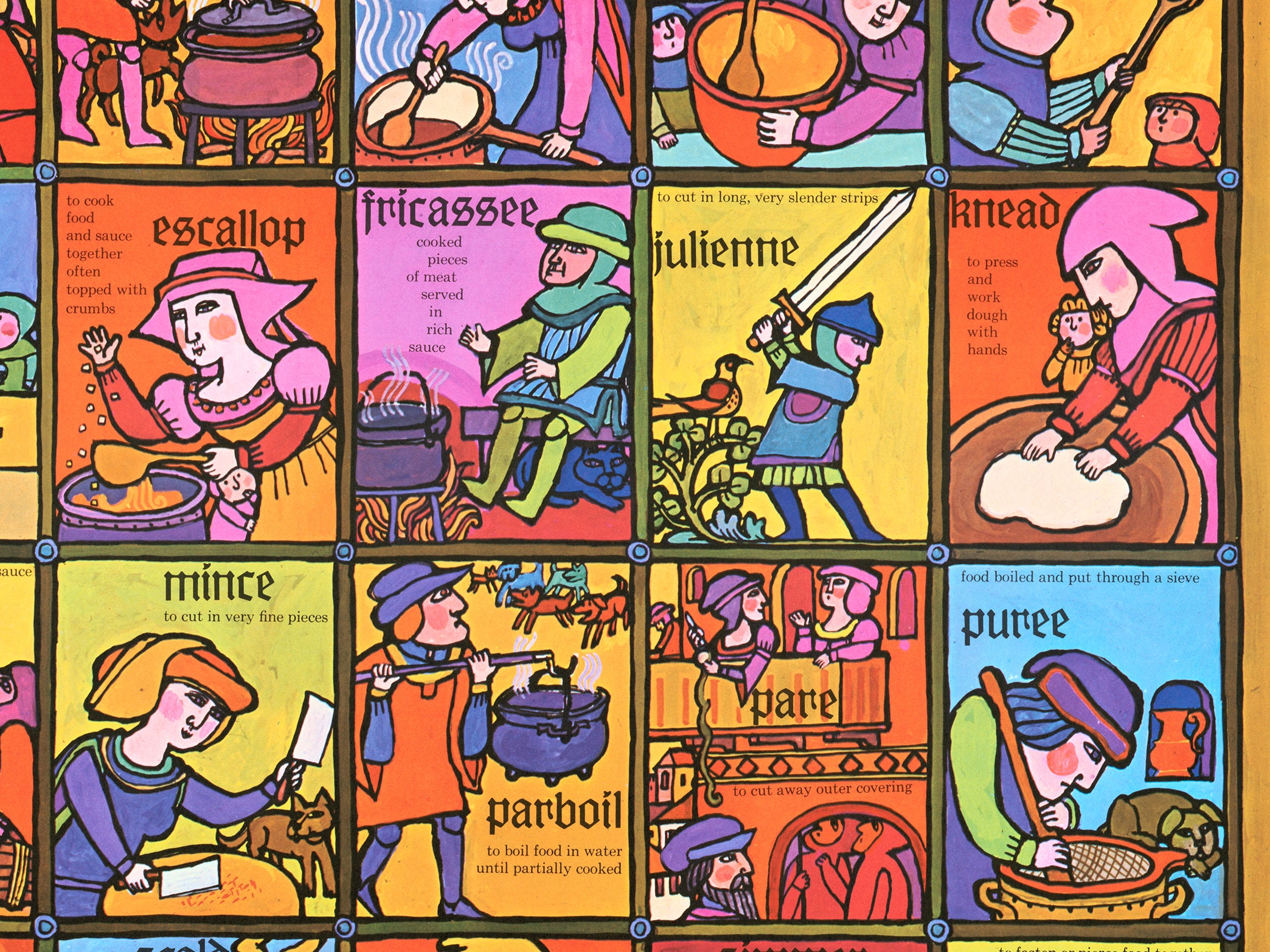 Cooking Food Terminology, Kitchen Art Print, Cookery Poster, Cooking ...