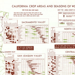 California Guide for Farm Workers, California Crops Areas and Season of ...