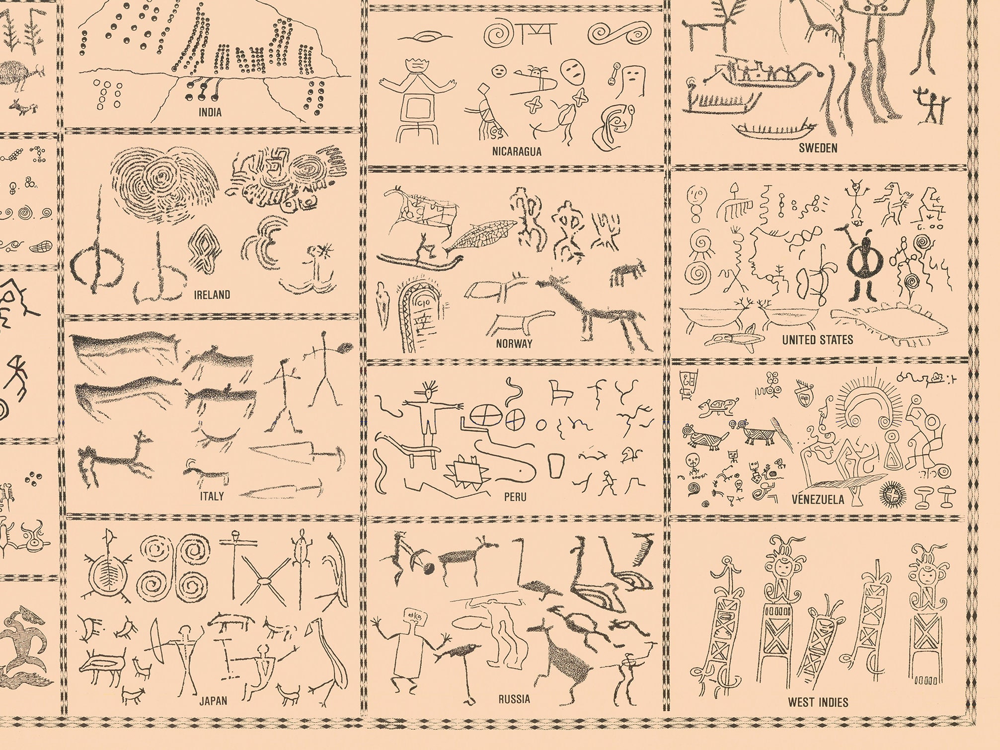 Cave Art Poster: World Primitive Rock Paintings Print - Etsy