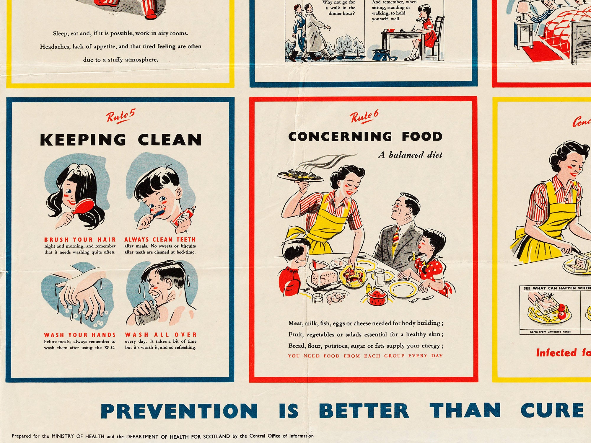 Healthcare Poster Vintage, Good Health Poster, Nutrition Facts ...