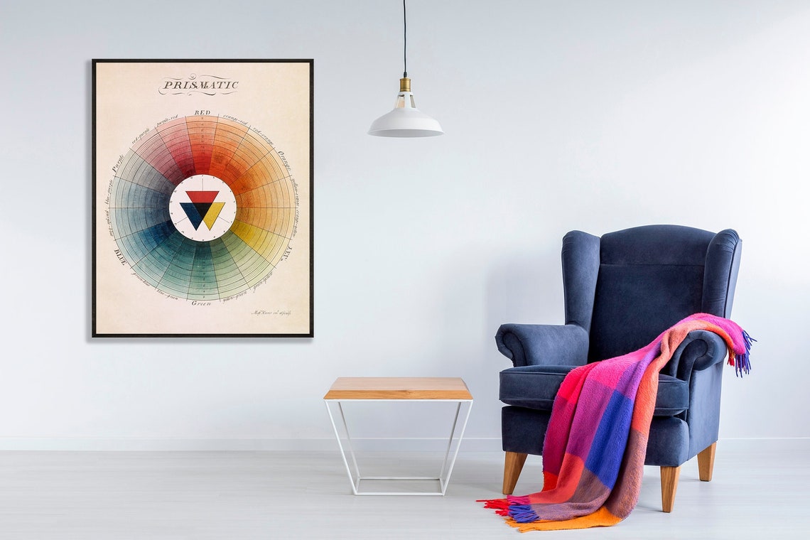 Color Wheel Antique, Color Wheel Poster, Color Wheel Wall Art, Color ...