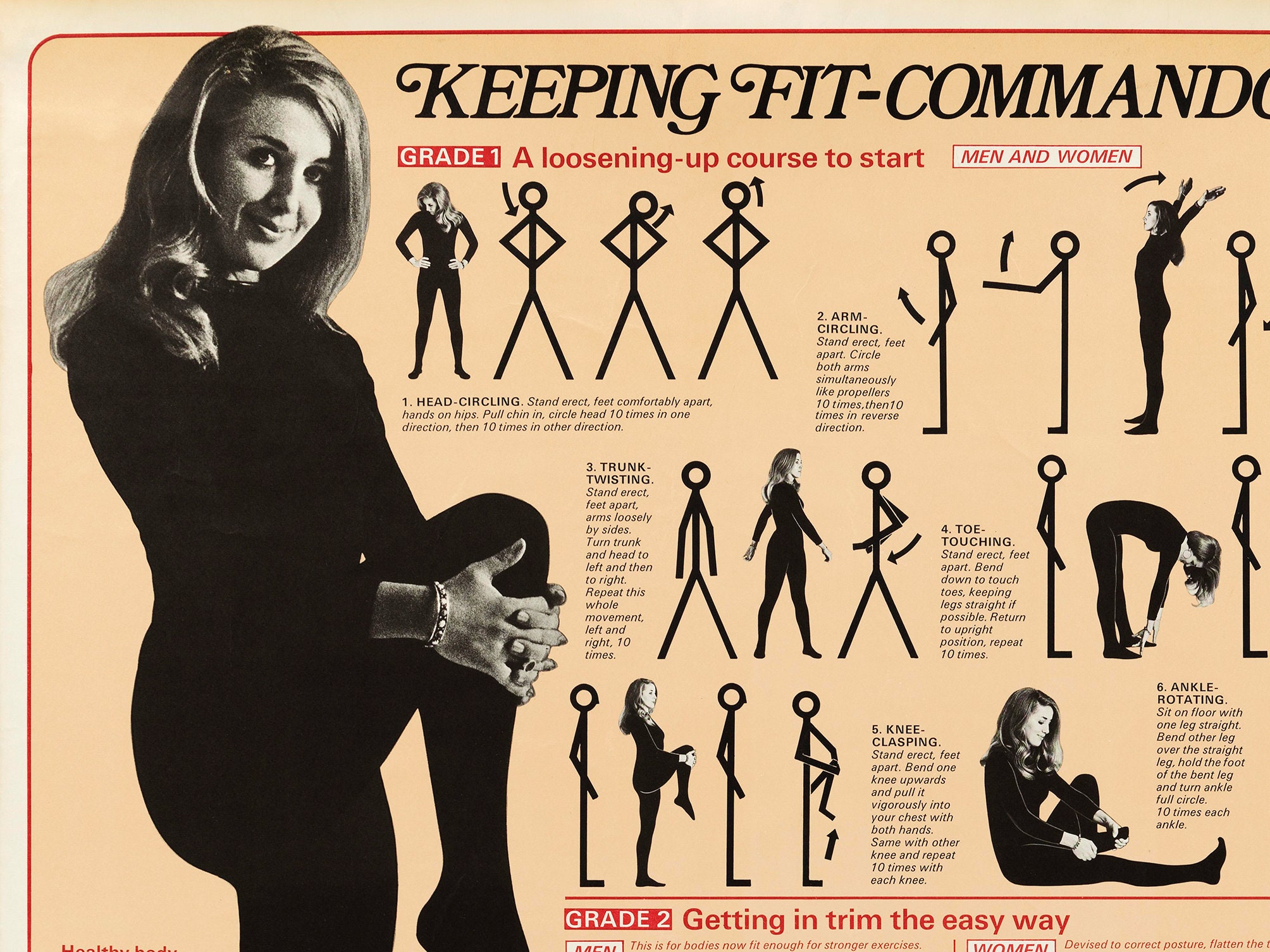 Workout Chart Vintage, Physical Exercise Poster, Workout Gifts, Workout ...