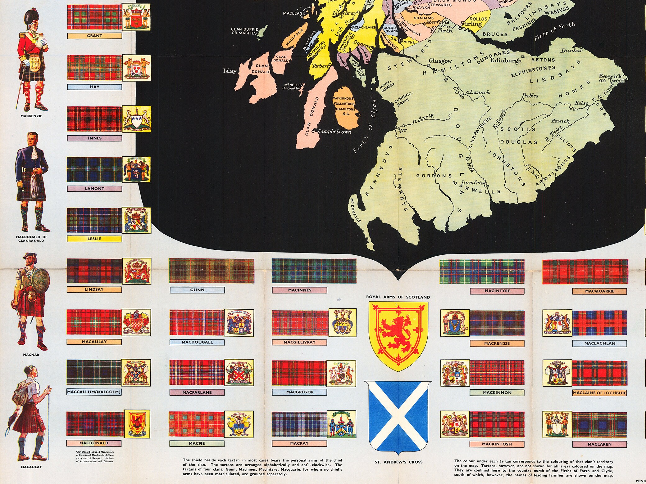 Vintage Scotland Clan Map Print: Tartan Patterns, Highlands History - Etsy