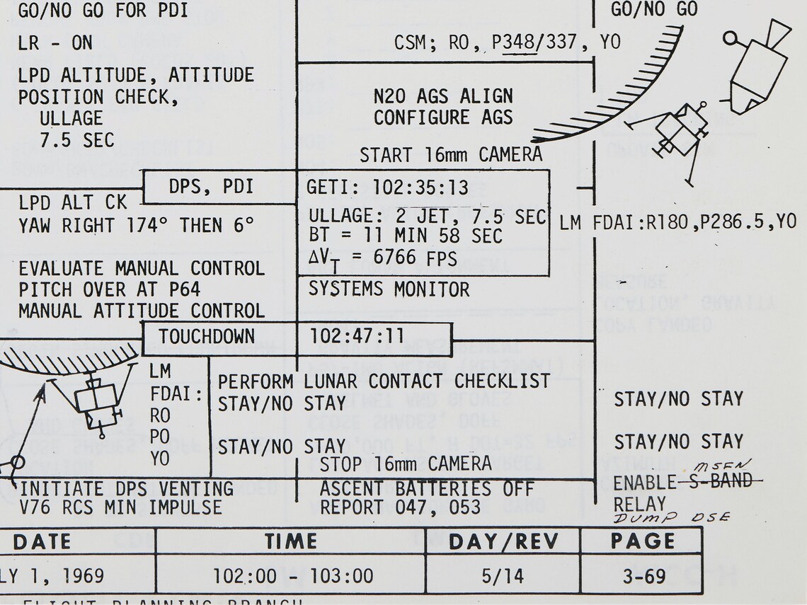 Apollo 11 Flight Plan Demonstrating the Touchdown of Lunar Module eagle ...