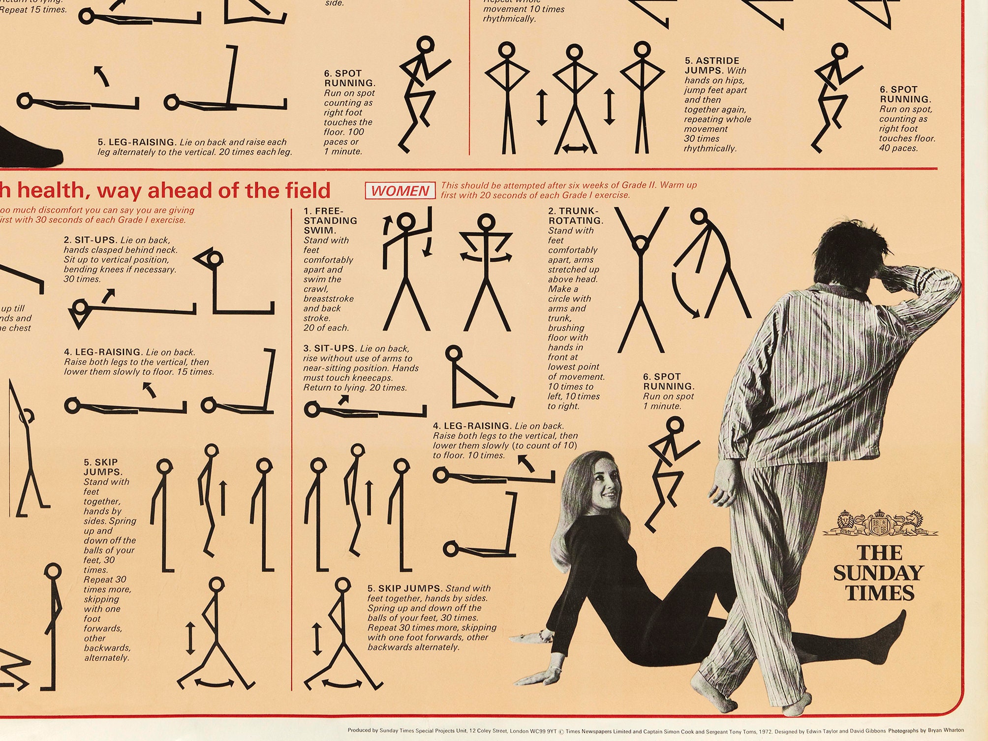 Workout Chart Vintage, Physical Exercise Poster, Workout Gifts, Workout ...